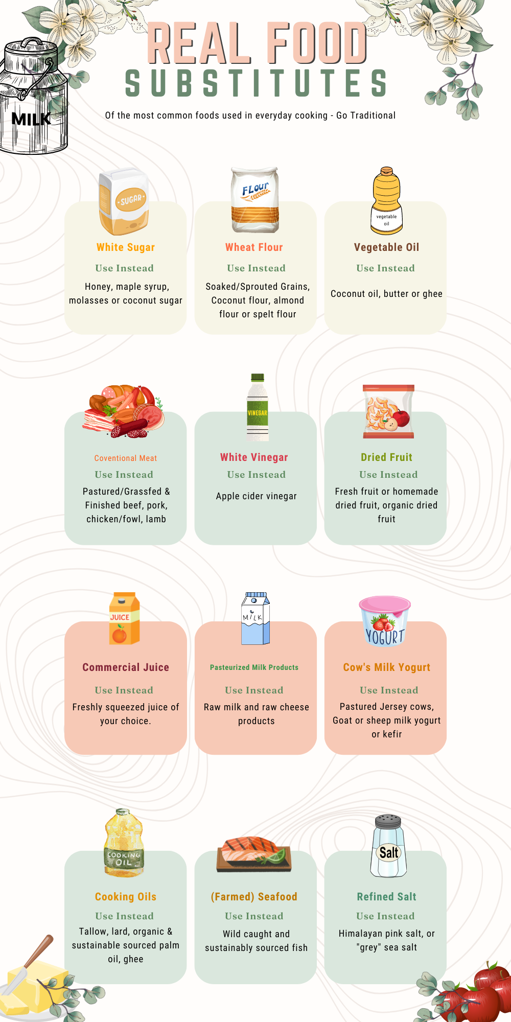 Healthy Family Recipes - Use These 12 Traditional Ingredients